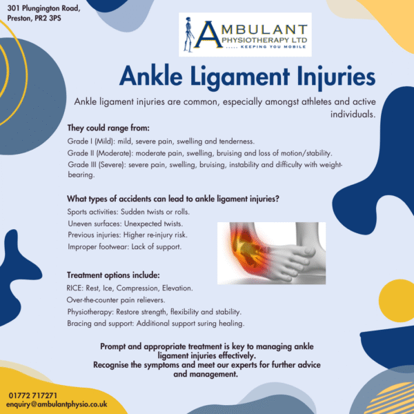 Ankle Ligament Injuries - Ambulant Physiotherapy Ltd